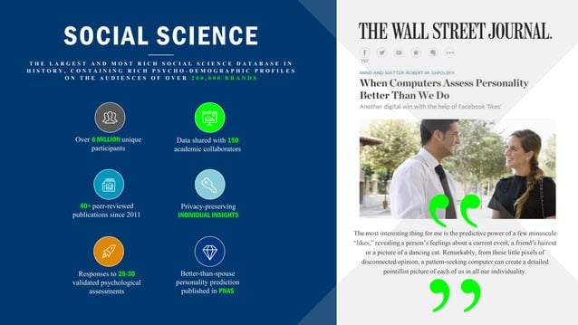 Predictive Data & Ambient Intelligence | PPT