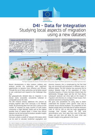 Data for integration factsheet | PDF