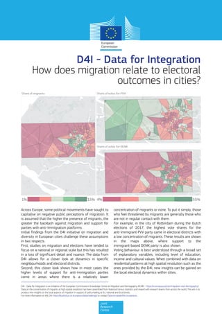 Data for integration factsheet | PDF