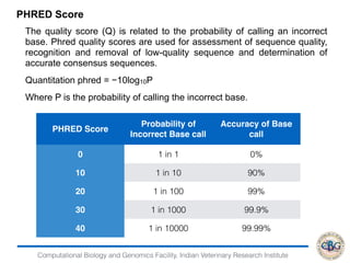 Data formats | PDF