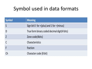 Data formats | PPT