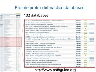 Data formats and ontologies | PPTX