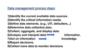data for measurement.pptx | Free Download
