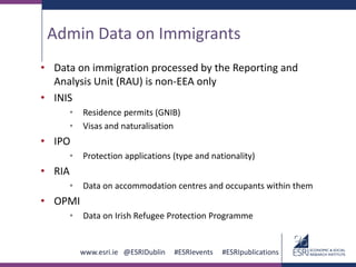 Data for monitoring integration: gaps, challenges and opportunities | PDF