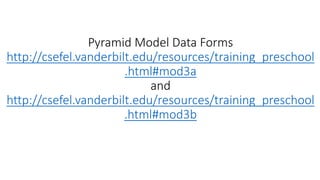 Data forms CSEFEL | PPTX