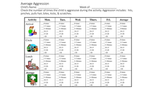 Data forms CSEFEL | PPTX