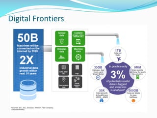 Data foundation for analytics excellence | PPT