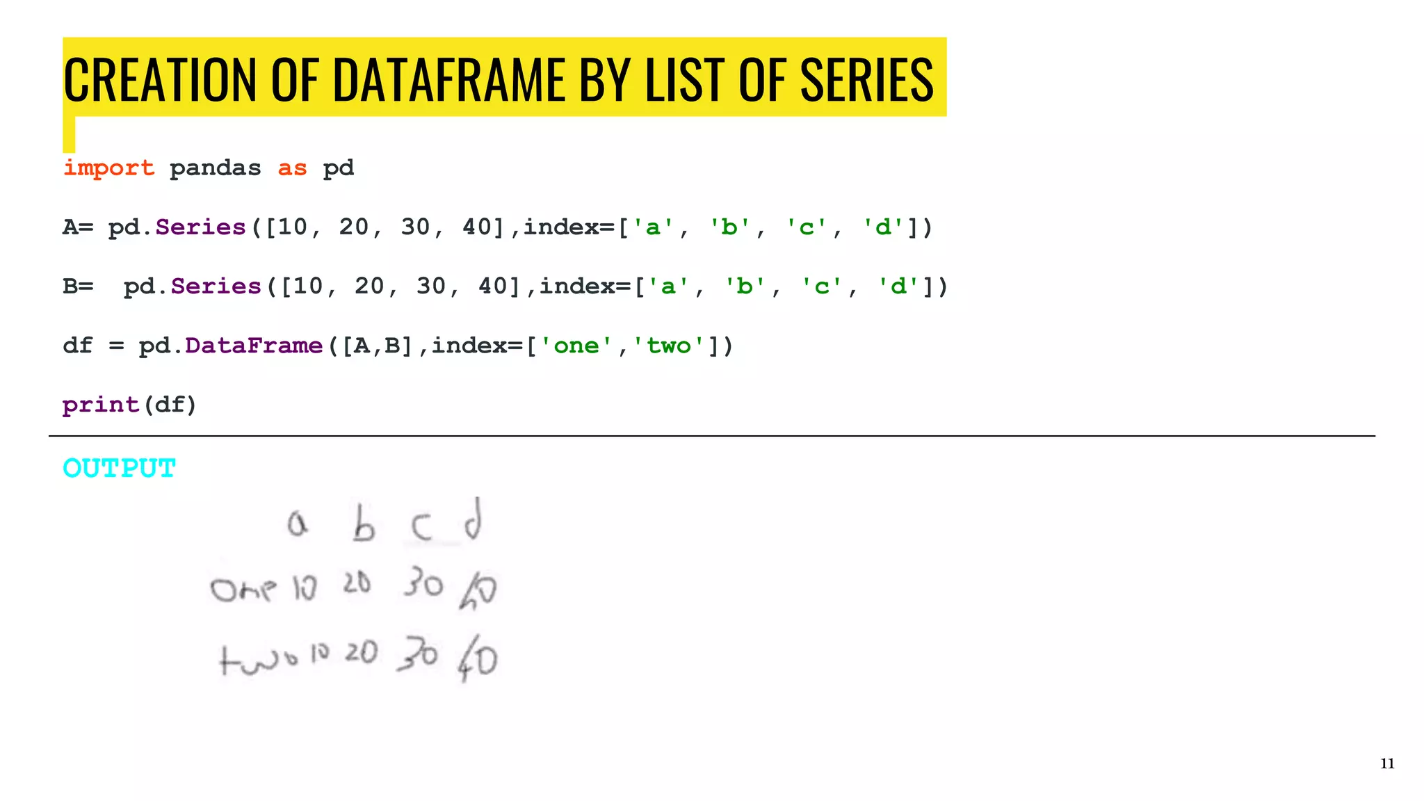 DataFrame Creation.pptx