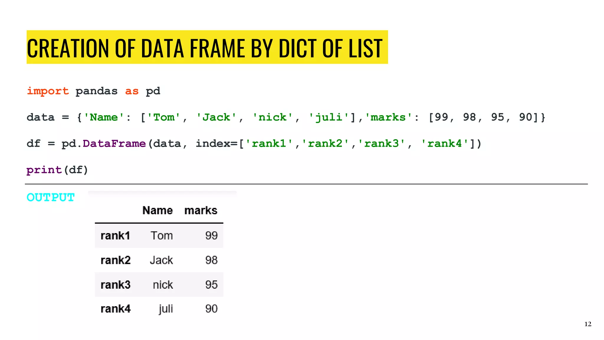 DataFrame Creation.pptx