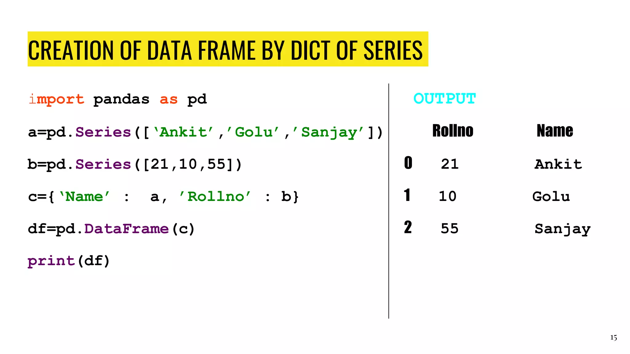 DataFrame Creation.pptx