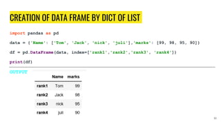 DataFrame Creation.pptx