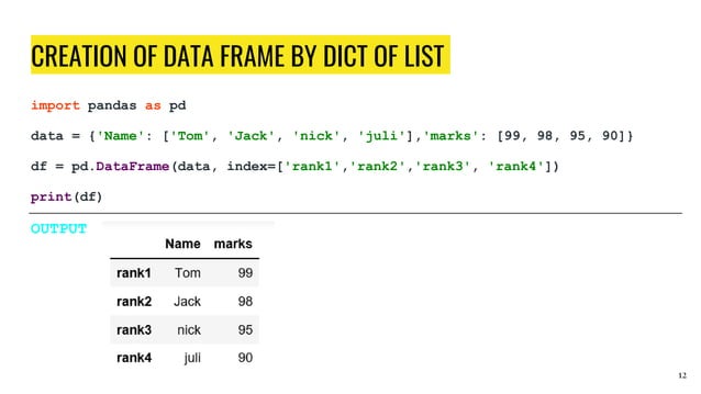 DataFrame Creation.pptx