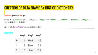 DataFrame Creation.pptx