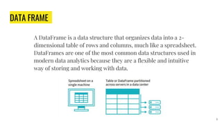 DataFrame Creation.pptx