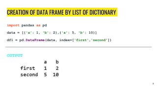 DataFrame Creation.pptx