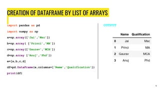 DataFrame Creation.pptx