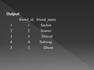 Data frame operations | PPTX