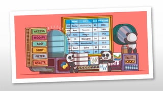 dataframe_operations and various functions | PPTX