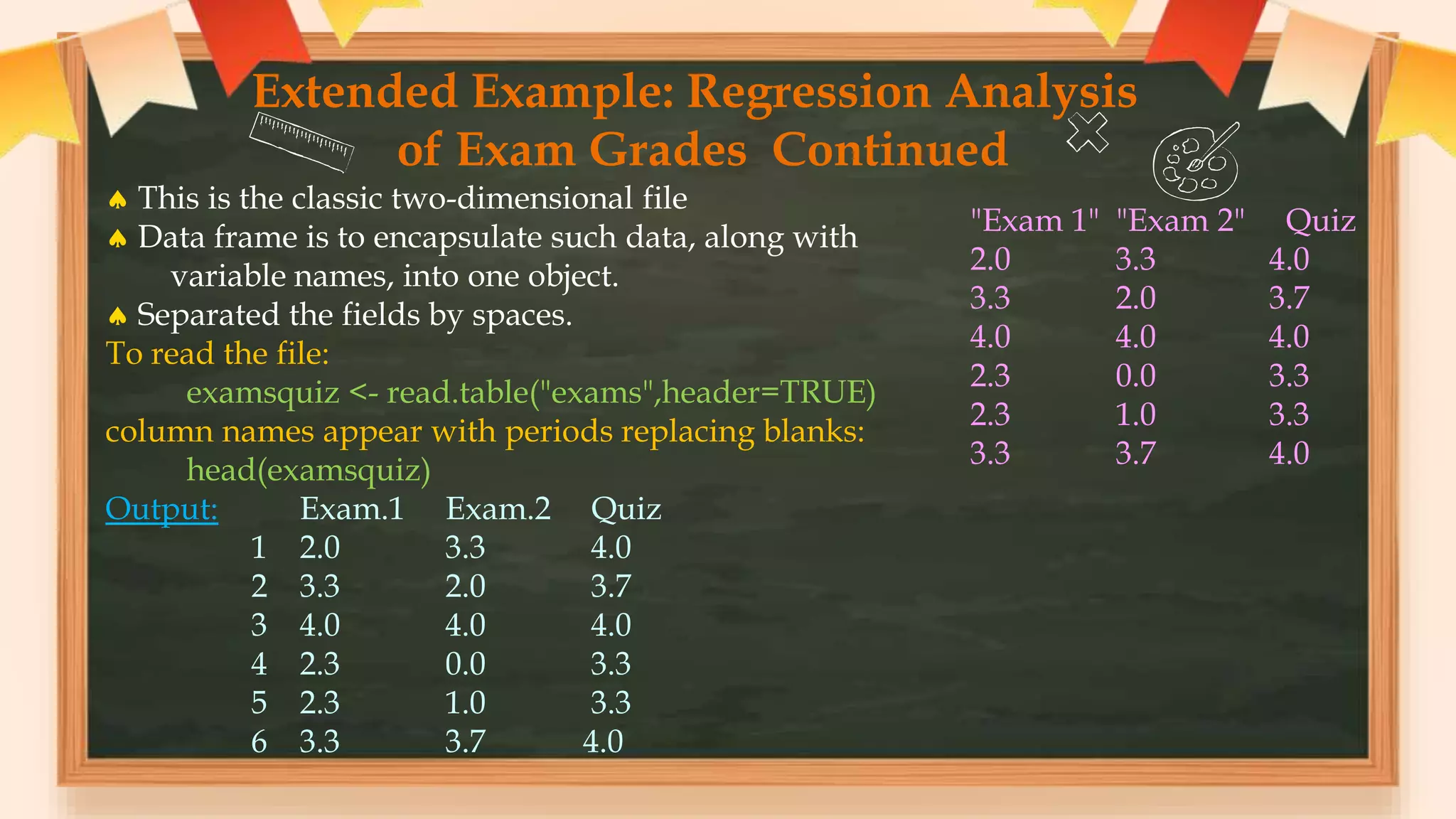data frames.pptx