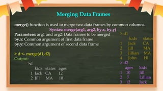 data frames.pptx