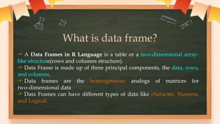 data frames.pptx