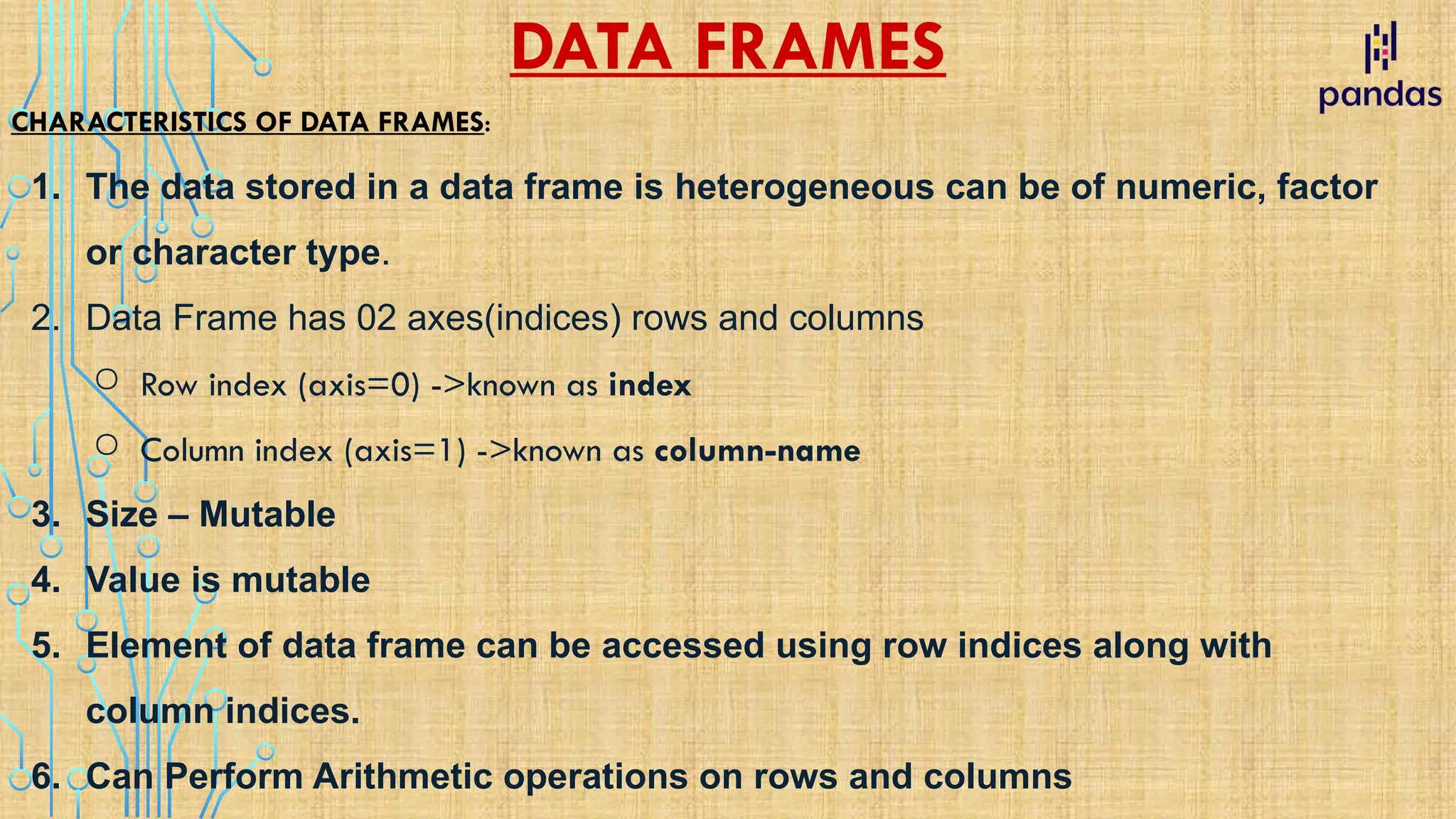 Data Frames on Python Pandas XII IP.pptx