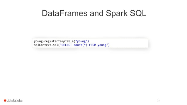 Building a modern Application with DataFrames | PPT