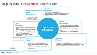 Fusing Material and Data Science | PPT