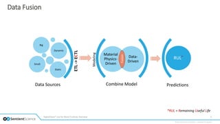 Fusing Material and Data Science | PPT