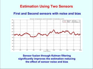 Data fusion with kalman filtering | PPT