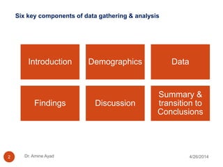 Data gathering & analysis | PPTX