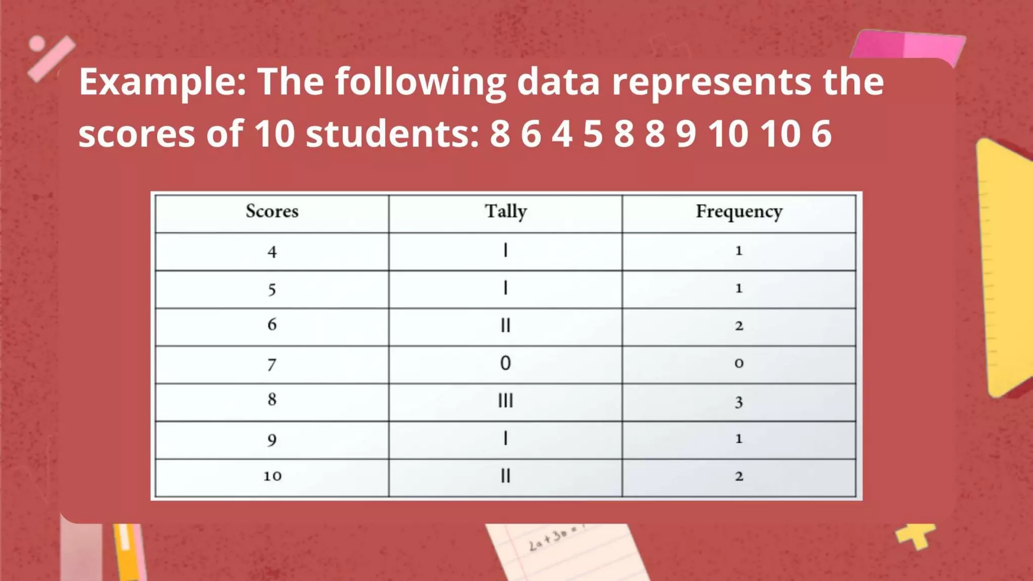 Data Gathering and Data Organization (Intro to Mathematics in the ...