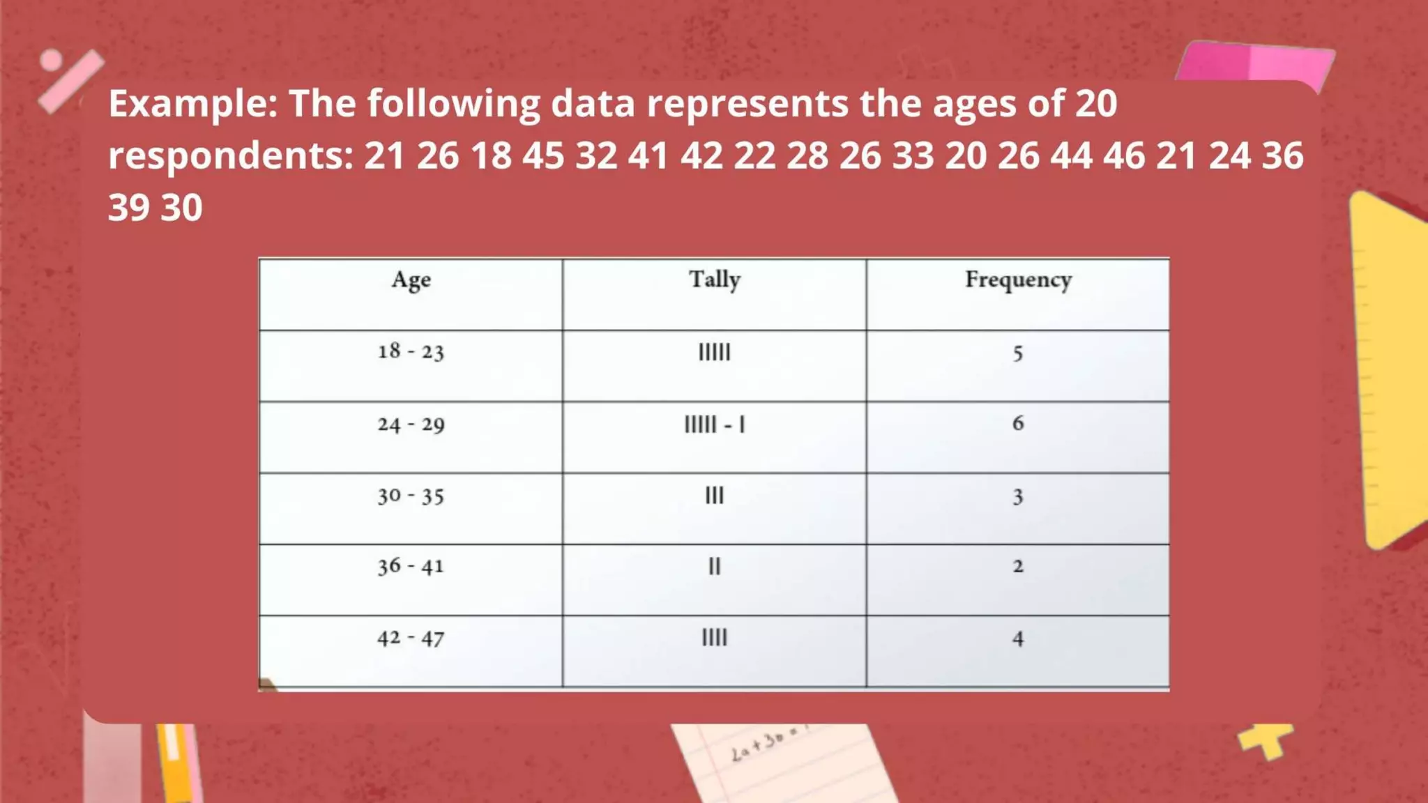 Data Gathering and Data Organization (Intro to Mathematics in the ...