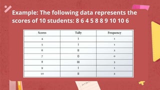 Data Gathering and Data Organization (Intro to Mathematics in the ...