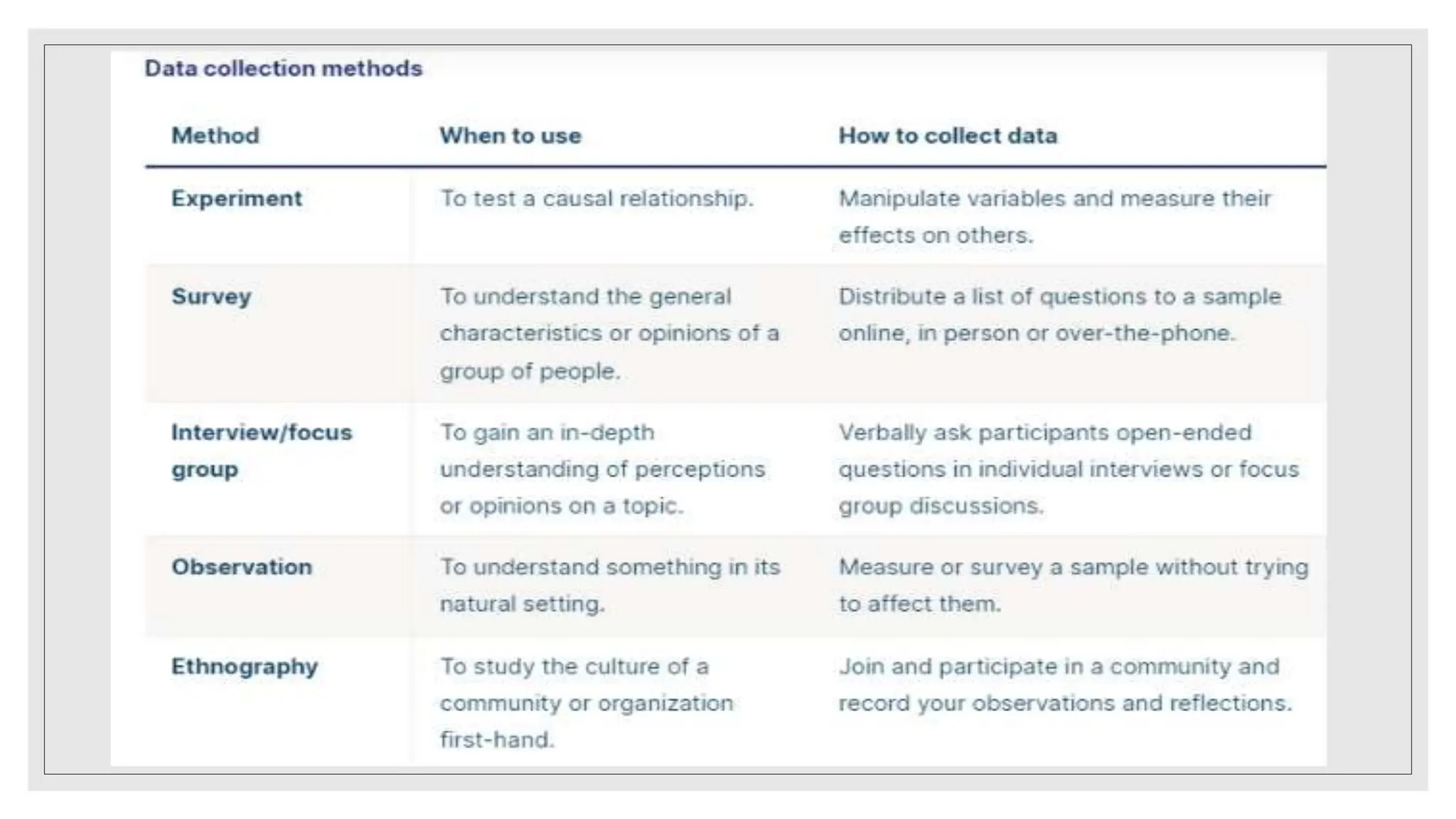 DATA GATHERING PROCEDURE.pptx