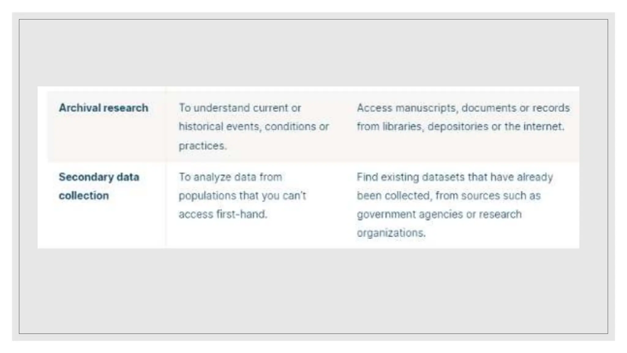 DATA GATHERING PROCEDURE.pptx