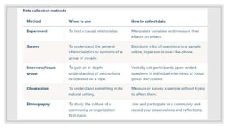DATA GATHERING PROCEDURE.pptx