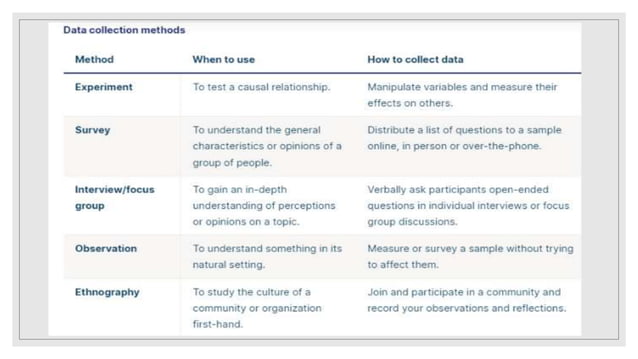 DATA GATHERING PROCEDURE.pptx