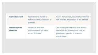 DATA GATHERING PROCEDURE.pptx