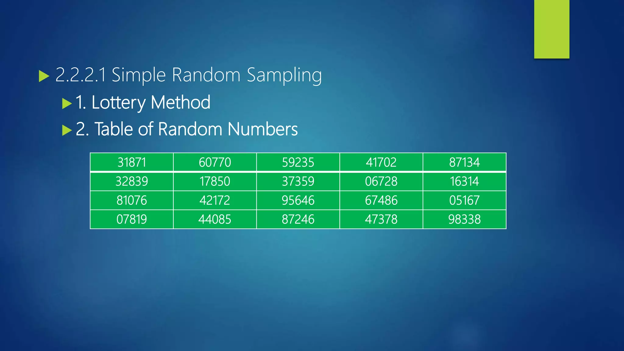 Data gathering techniques | PPTX