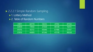 Data gathering techniques | PPTX