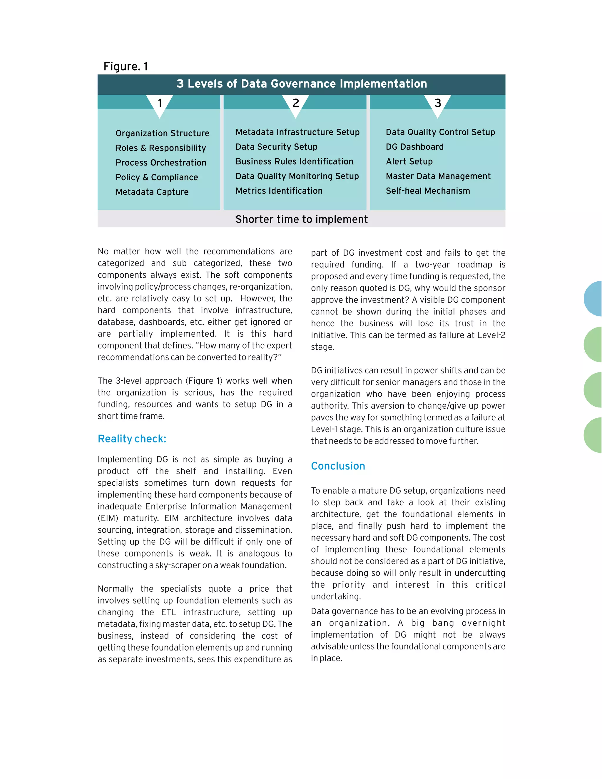 Data Governance - An Implementation Reality Check | PDF | Databases | Computer Software and ...
