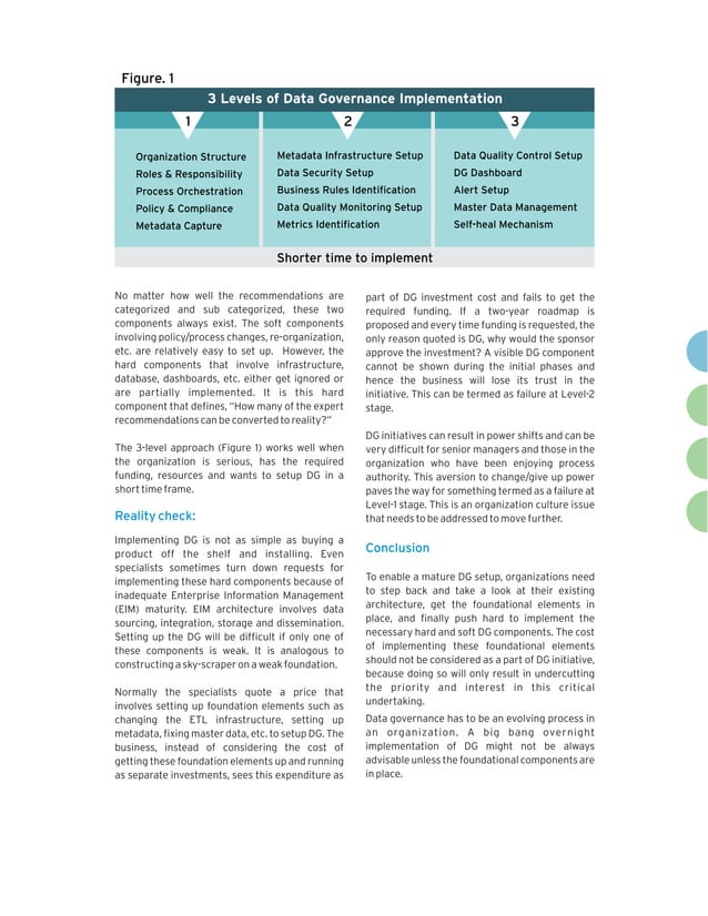 Data Governance - An Implementation Reality Check | PDF | Databases | Computer Software and ...