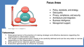 Data Governance Basics, Tools, Framework | PPTX
