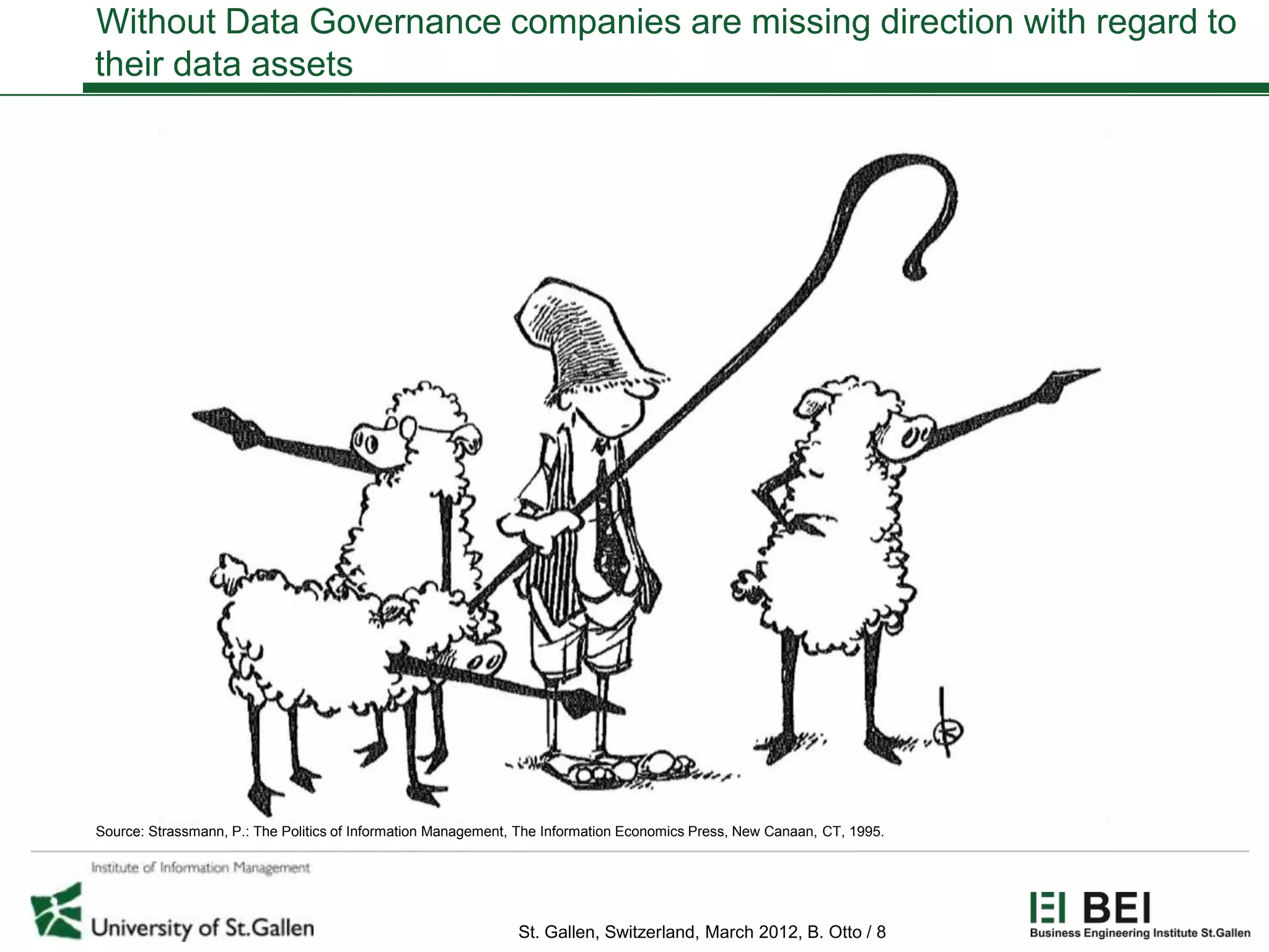 Data Governance Best Practices | PPTX