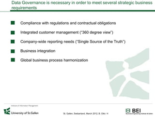 Data Governance Best Practices | PPTX