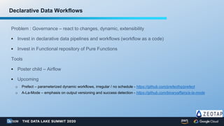 Data governance datalakes_multitenancy | PPT