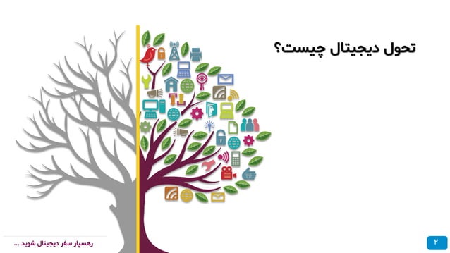 Digital Transformation & Data Governance | PDF