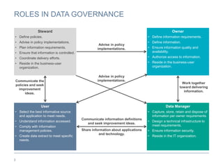 Data governance guide | PDF