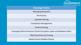 Data governance in Office 365 | PPT